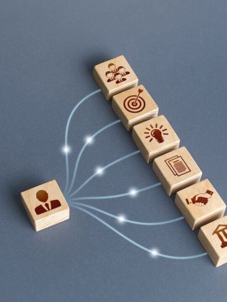 Why You Need A Capability Framework | PDF | Employment | Learning