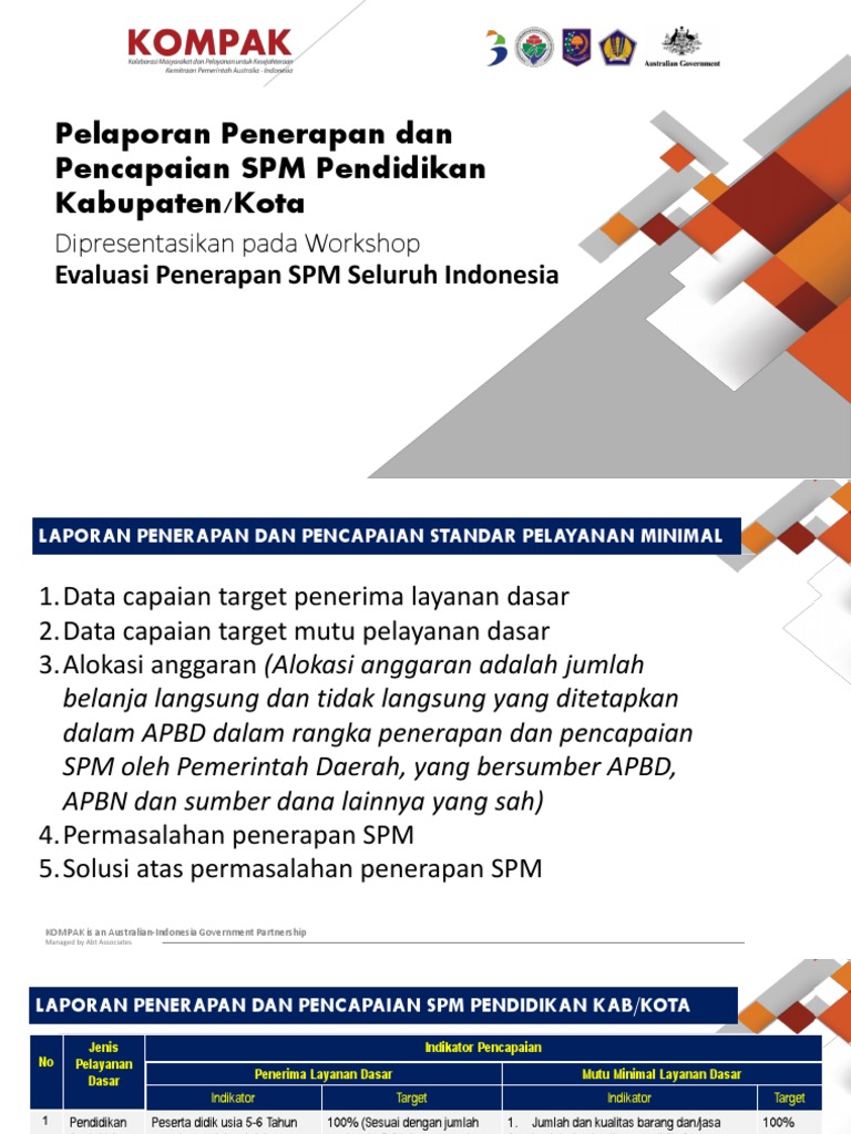 PPT - Pelaporan Penerapan Dan Pencapaian SPM Pendidikan Kab-Kota | PDF
