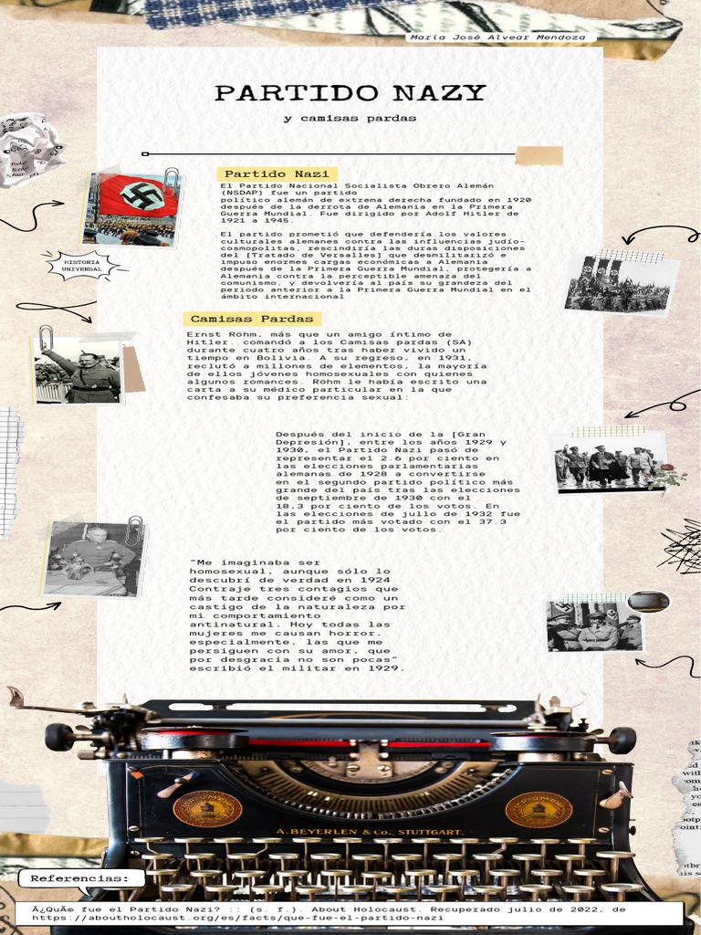 Infografía de Proceso Maquina de Escribir Collage Beige | PDF ...