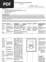 NCERT Lesson Plans Class 9th Moments Lesson Plans by Vijay Kumar Heer ...