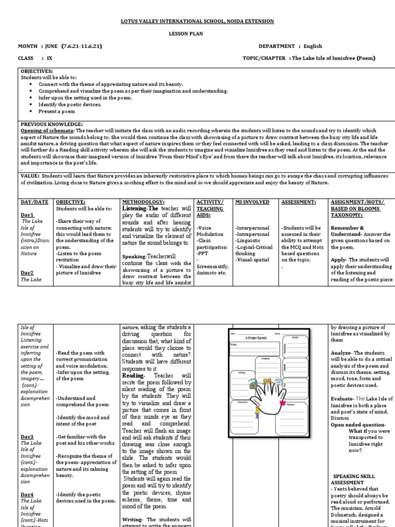 Class IX English: The Lake Isle of Innisfree Lesson Plan | PDF | Poetry ...