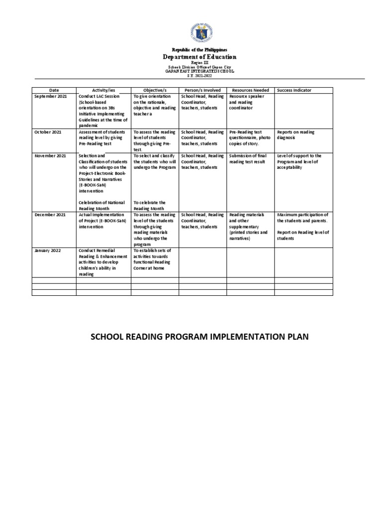 Action Plan in Reading | PDF | Cognition