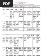 List of Purpose of Payment (PoP) Codes For International Remittance ...