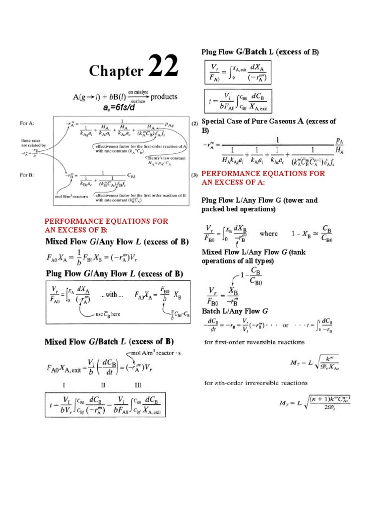 Crd Formula Sheet Finals 1 Pdf