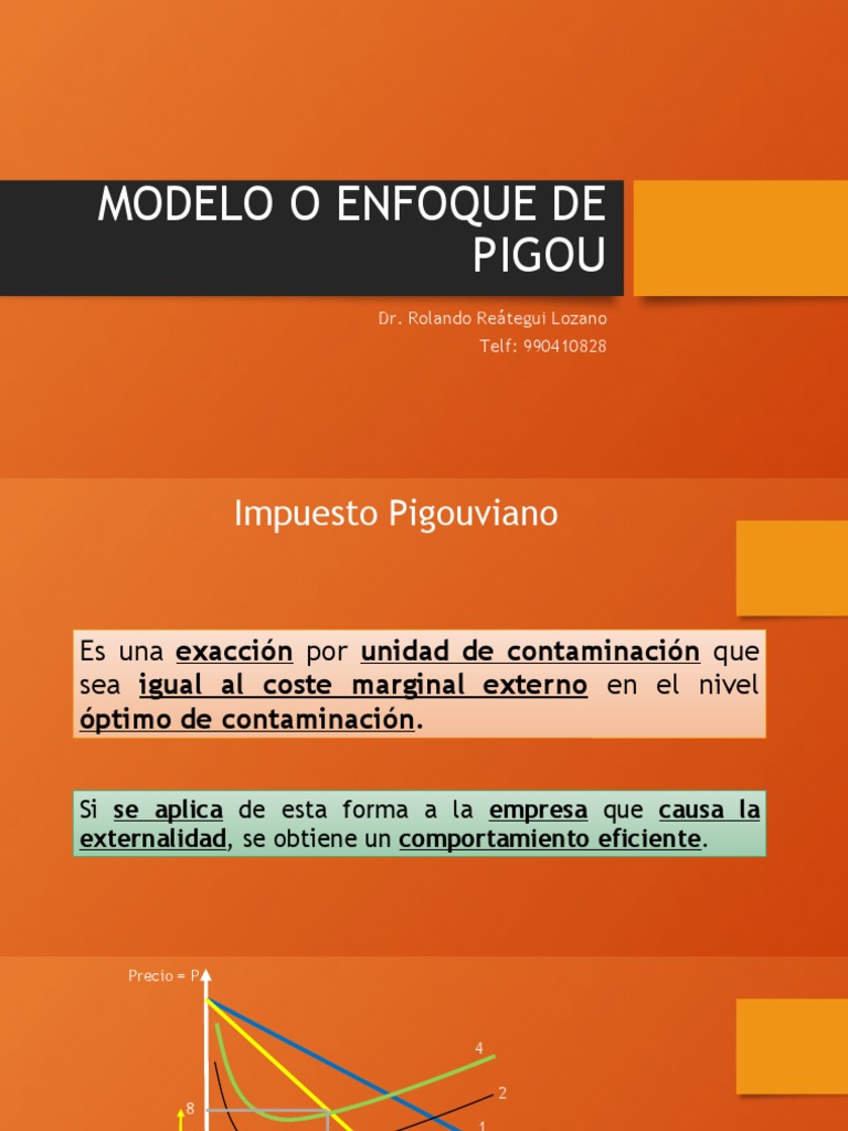 Modelo o Enfoque de Pigou | PDF | Excedente económico | Oferta y demanda