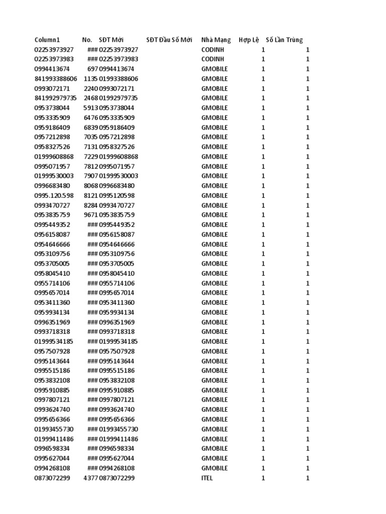 data kh tiền gửi NH | PDF