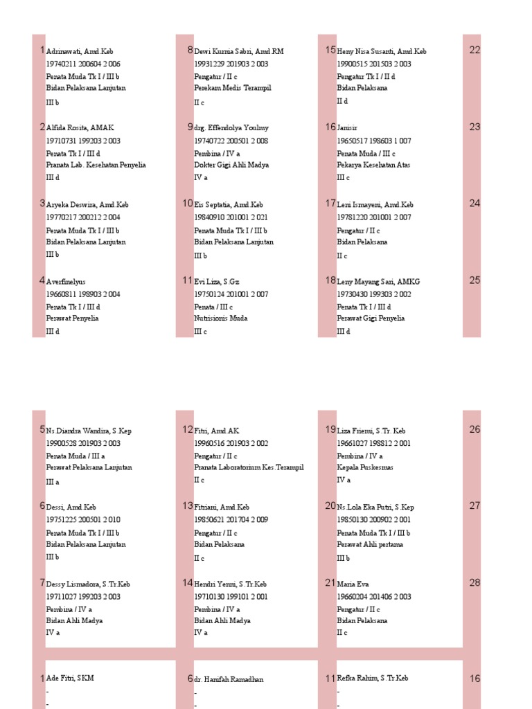 Penemuan Kasus Kontak TB TGL 04 April 2021 | PDF