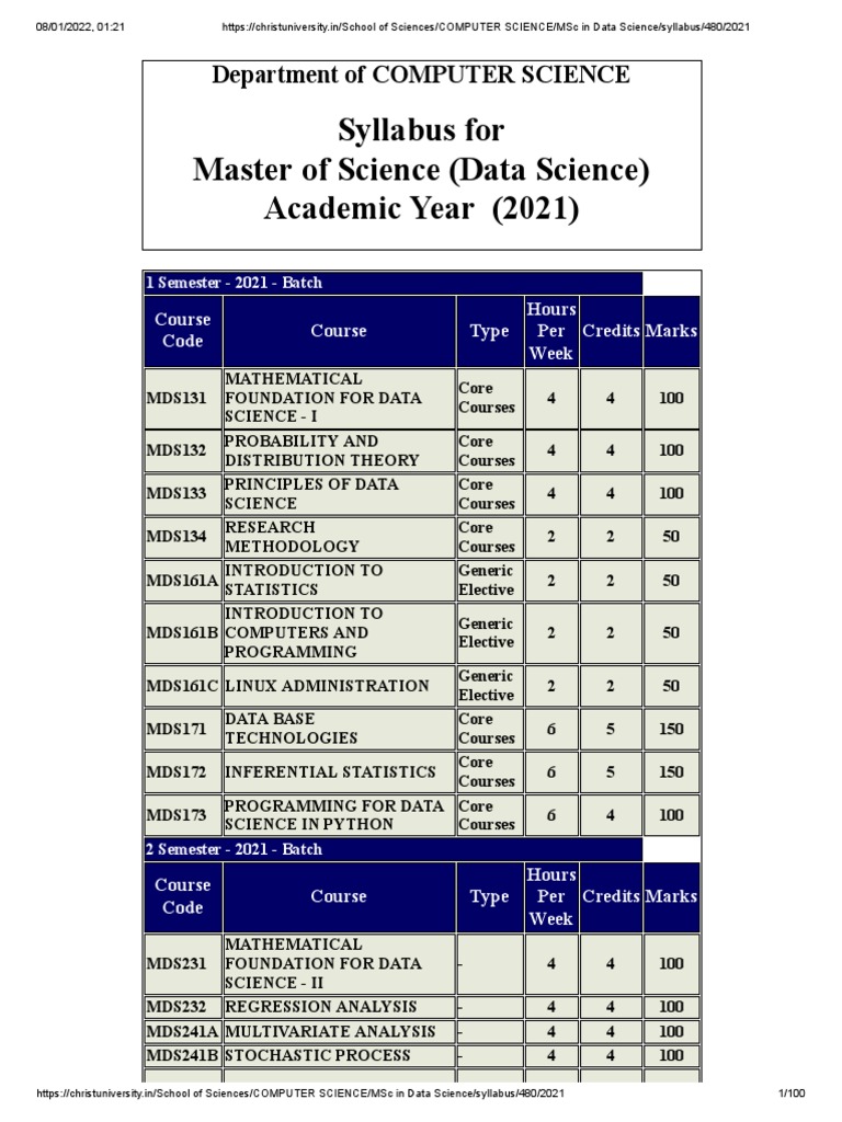 MSc Data Science Syllabus 2021 - CHRIST University | PDF | Eigenvalues ...