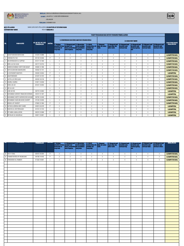 Template Pelaporan Seni Kraf Manik | PDF