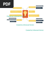 Orphanage Management System Use Case Diagram | PDF | Use Case | Software Development