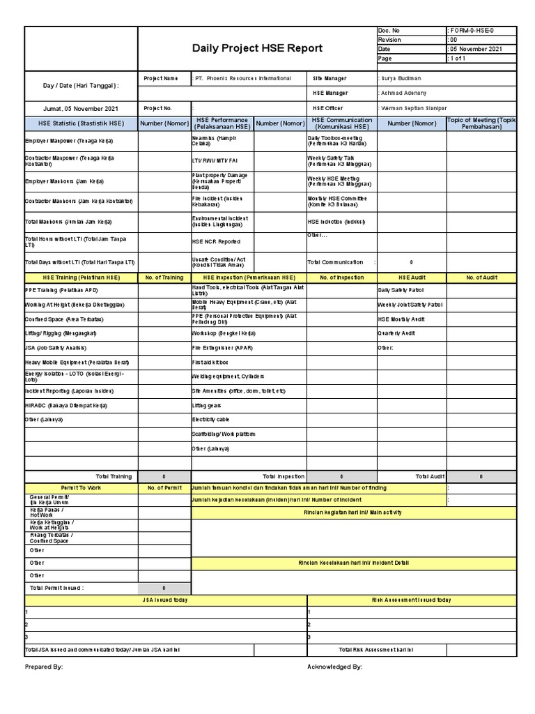 Daily HSE Report for November 2021 | PDF | Personal Protective ...