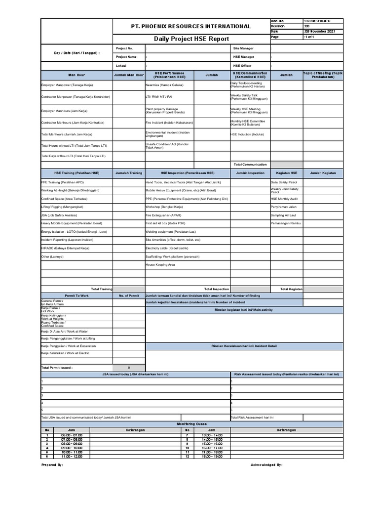 PRI-FORM-HSE-XX-Daily Project HSE Report | PDF | Emergency Management ...