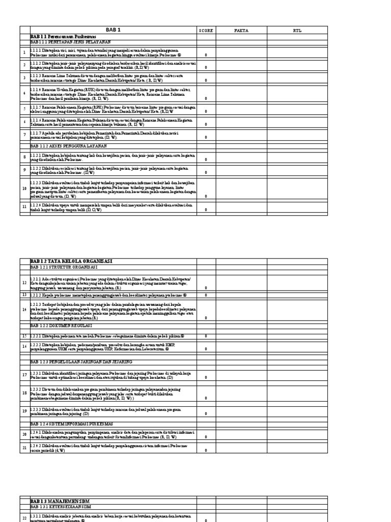 Self Assesment 5 Bab | PDF