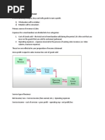 Seller Remedies - Flow Chart | PDF