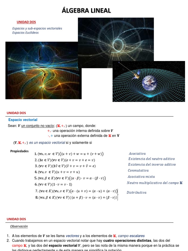 Segundo Parcial - Algebra Lineal | PDF | Base (álgebra lineal) | Espacio vectorial