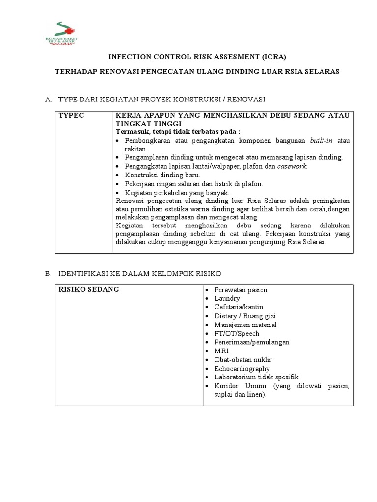 Lap. ICRA REnovasi Pengecatan Tembok Luar RS | PDF