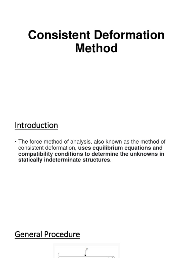 Method of Consistent Deformation Explained | PDF