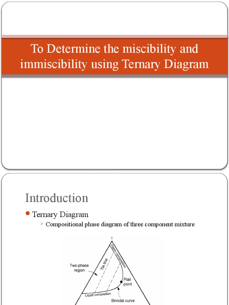 To Determine The Miscibility and Immiscibility Using Ternary Diagram ...