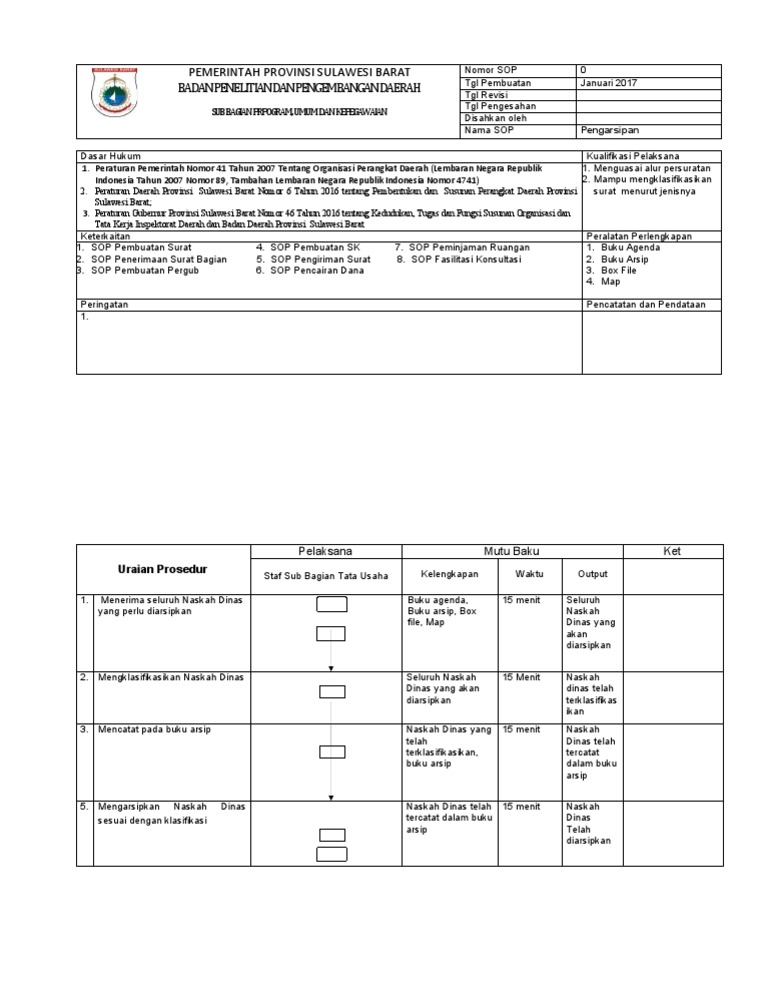 Sop Pengarsipan | PDF