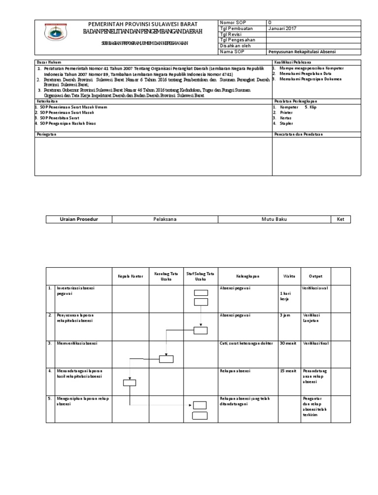 Sop Penyusunan Rekapitulasi Absensi | PDF