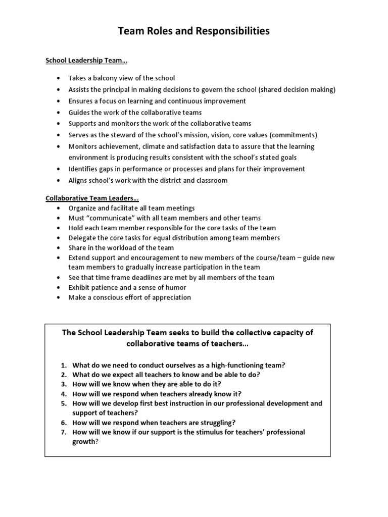 Roles and Responsibilities of Teams | PDF | Teachers | Learning