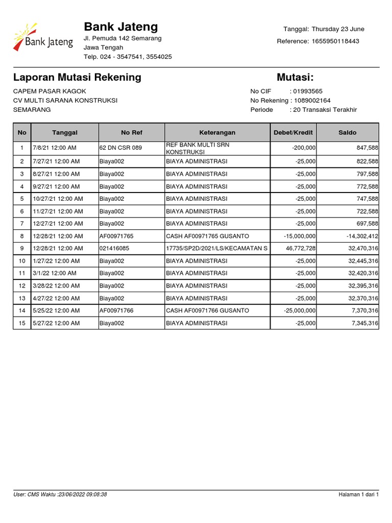 Bank Jateng: Laporan Mutasi Rekening Mutasi | PDF