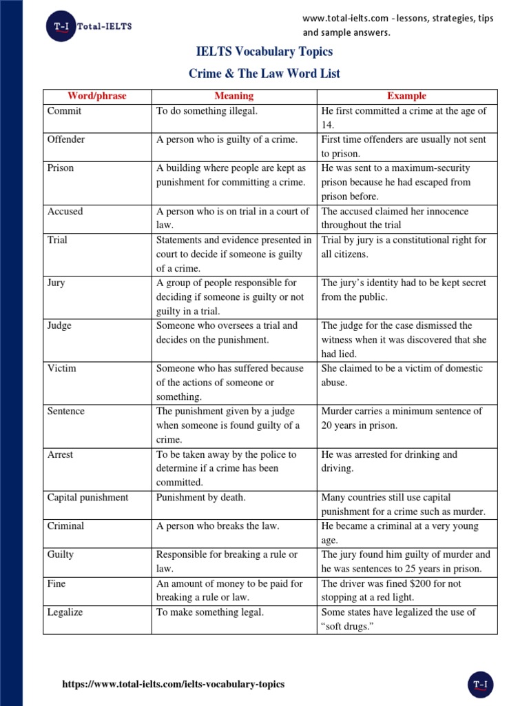 IELTS Crime & Law Vocabulary PDF | PDF | Crime & Violence | Crimes