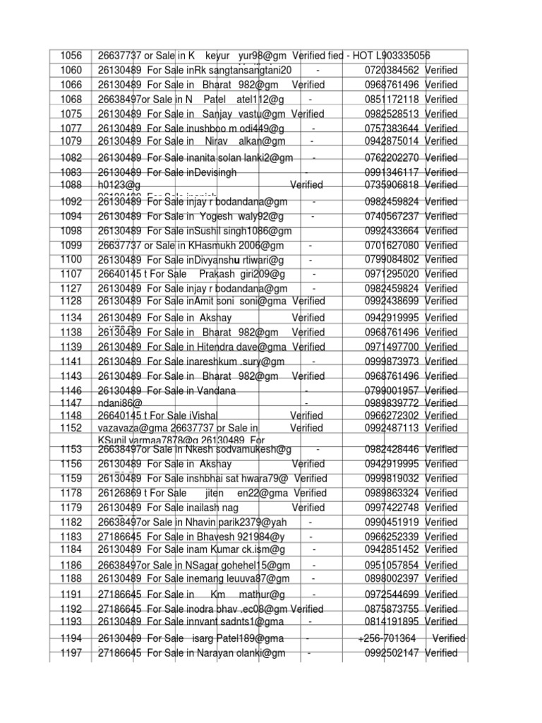 Verified listings for sale | PDF