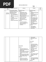 Askep Risiko Defisit Nutrisi | PDF