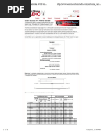 PLU Codes Frequently Asked Questions: What Is A Price Look-Up (PLU ...