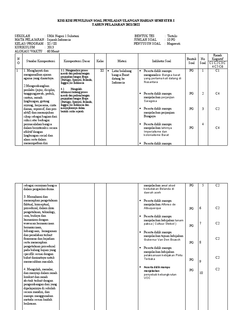 Kisi - Kisi Sejarah Indonesia Xi | PDF