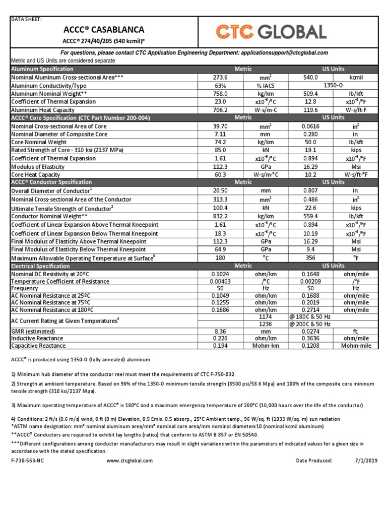 ACCC CASABLANCA - Data Sheet | PDF | Alternating Current | Young's Modulus