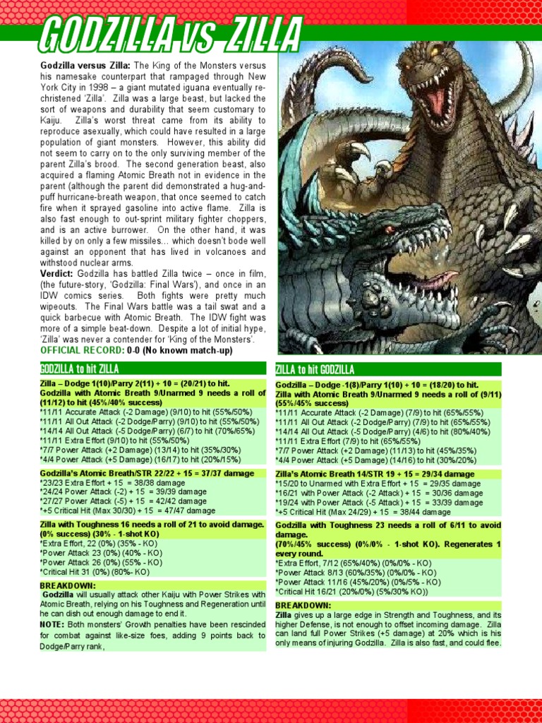 Godzilla Vs Zilla | PDF | Reproduction