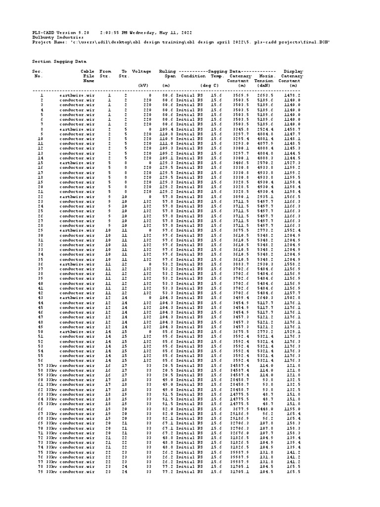 Wire Sagging Data Overview | PDF | Tension (Physics) | Electric Power