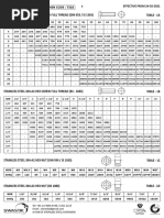 Din Iso 1502 | PDF | Screw | Engineering Tolerance