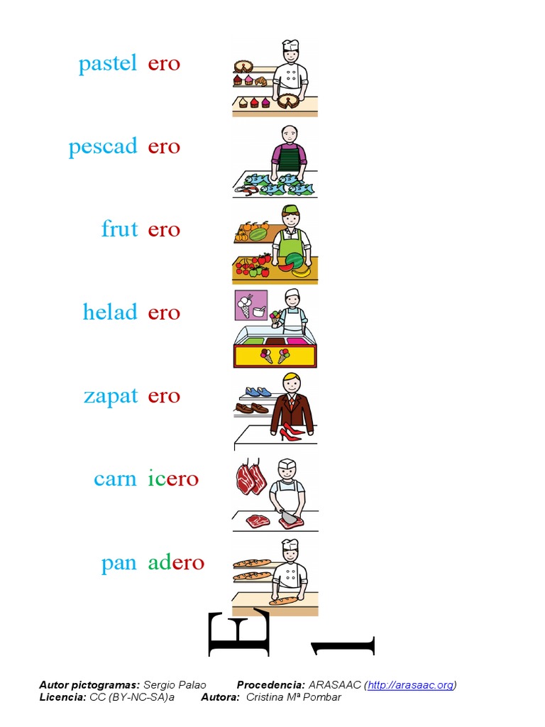 Aprendemos Los Sufijos Ero Era Eria | PDF