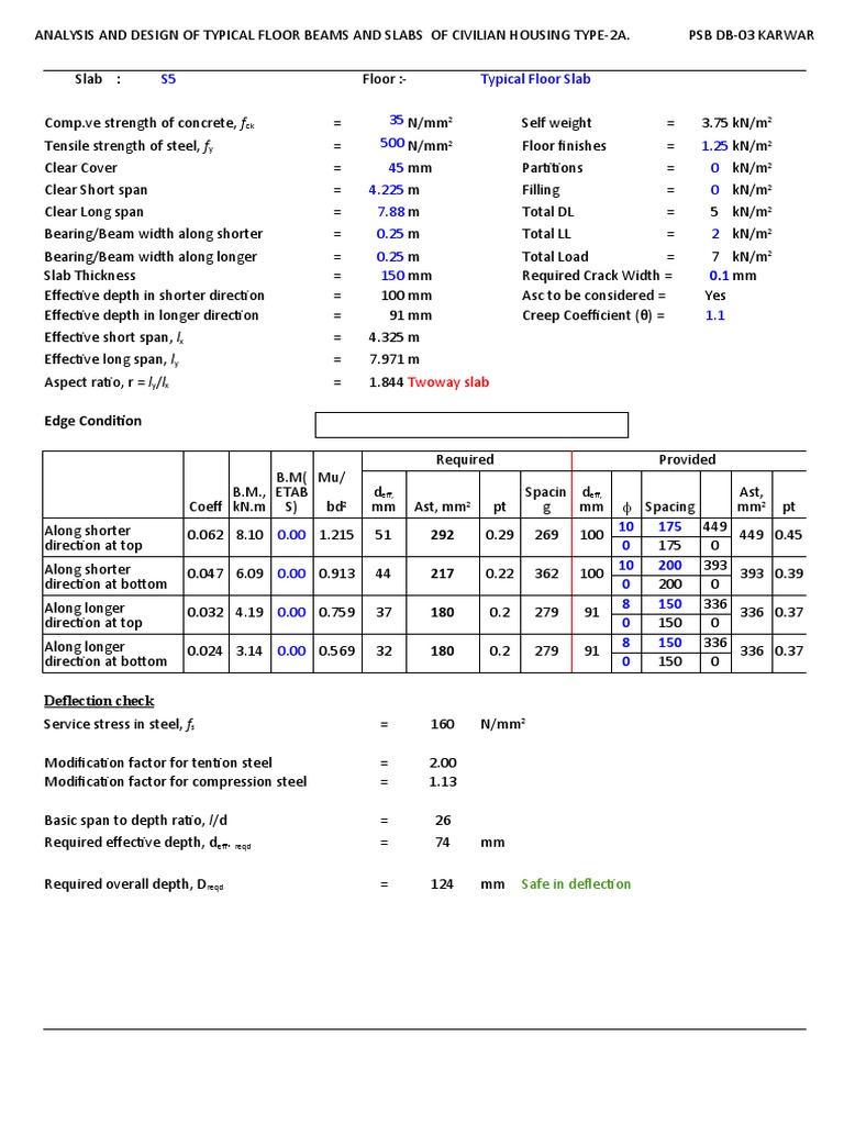 2 Way Slab Design | PDF | Beam (Structure) | Economic Sectors