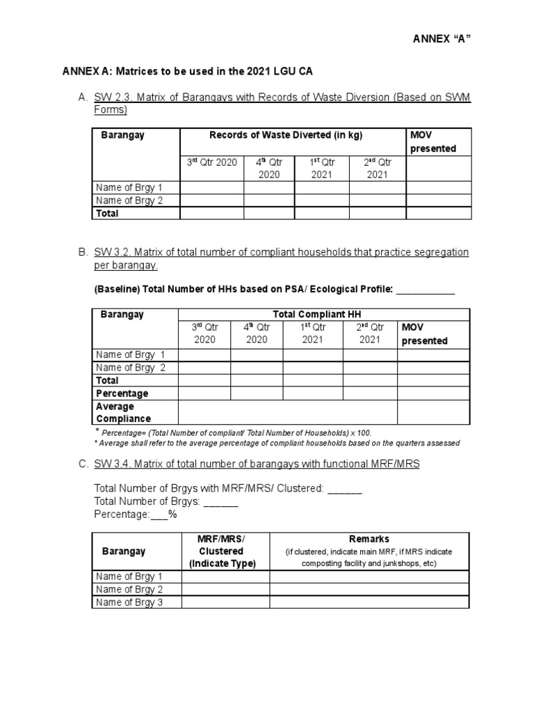 Annex "A" ANNEX A: Matrices To Be Used in The 2021 LGU CA | PDF | Waste ...