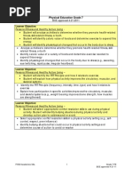 Tennessee PE Standards K-12 Overview | PDF | Physical Fitness | Foot