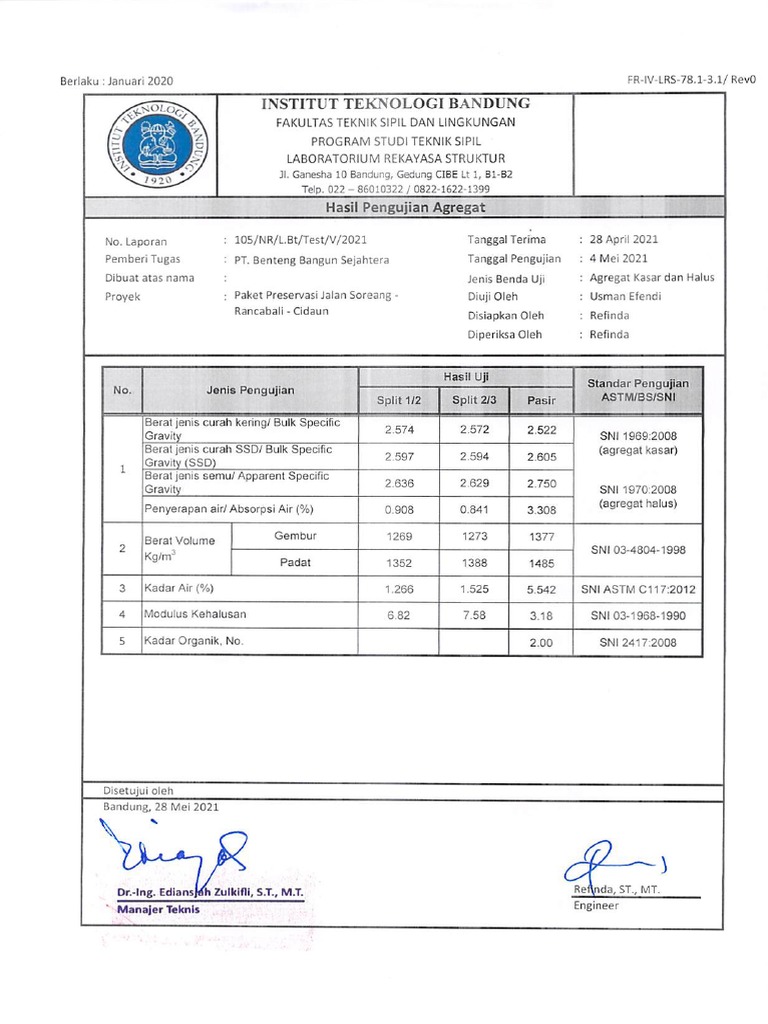 HS.105.NR PT. Benteng Bangun Sejahtera-Rev | PDF