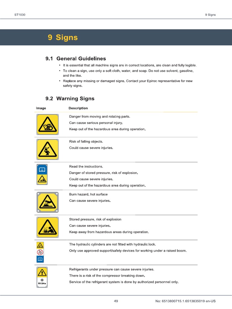 Symbols ST1030 | PDF