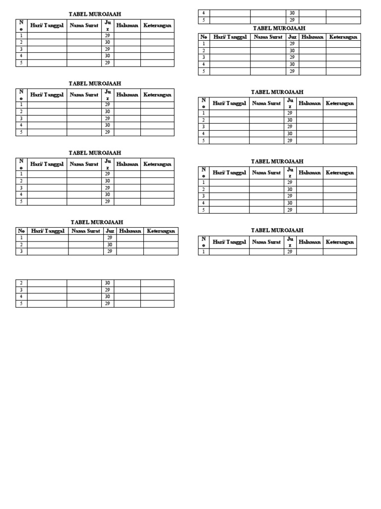 Tabel Murojaah Surat dan Juz | PDF