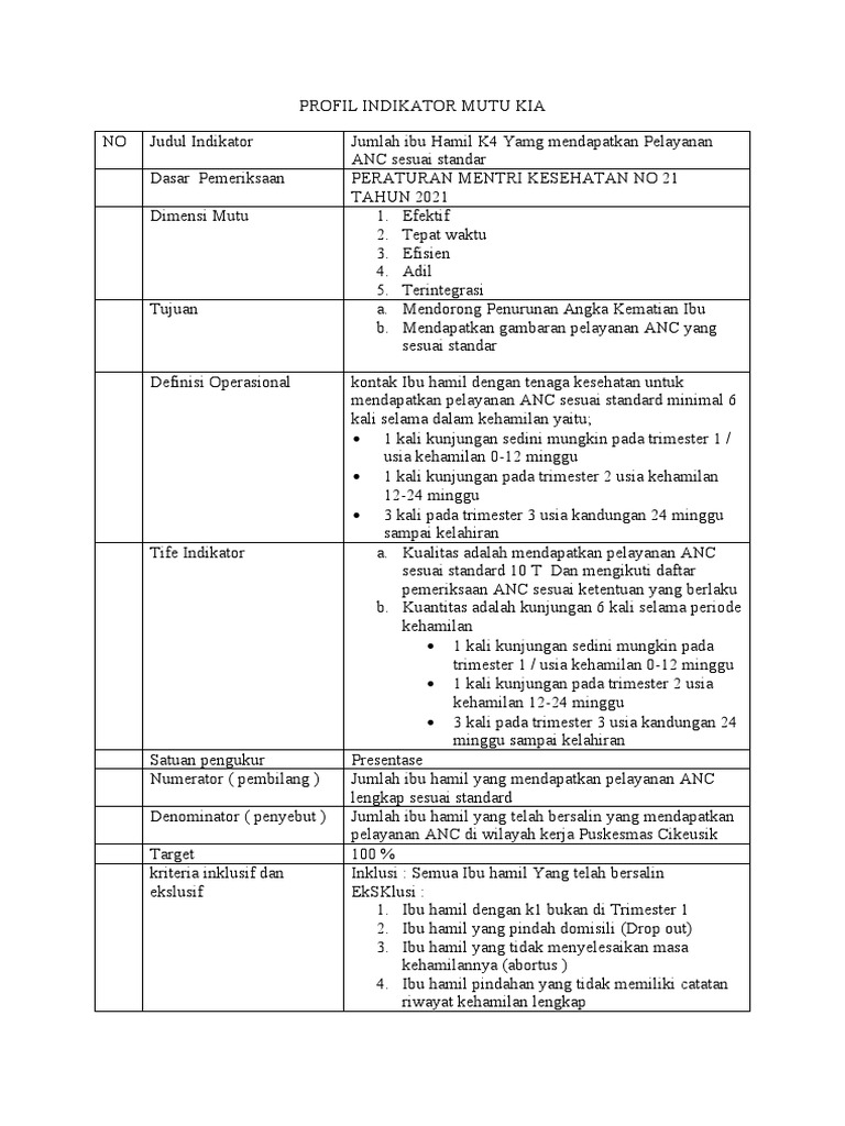 Profil Indikator Mutu Kia 2022 | PDF