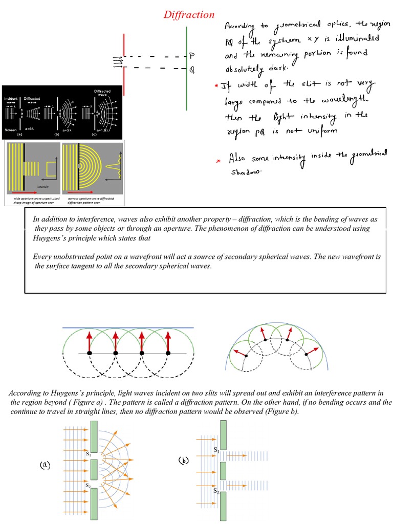 Diffraction All Pdf Diffraction Angular Resolution