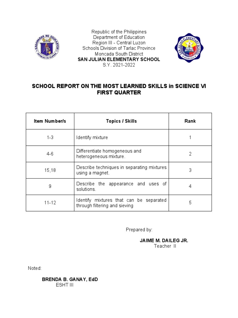 Science VI Skills Report: S.Y. 2021-2022 | PDF | Mixture | Gravity