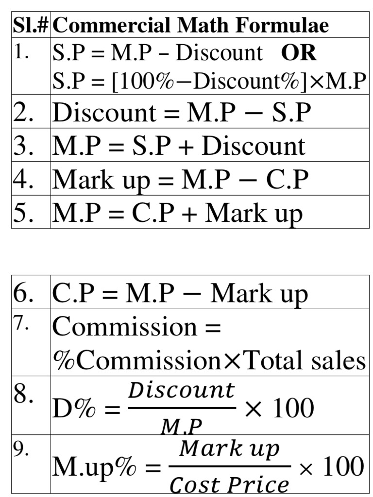 Commercial Math Formulae | PDF