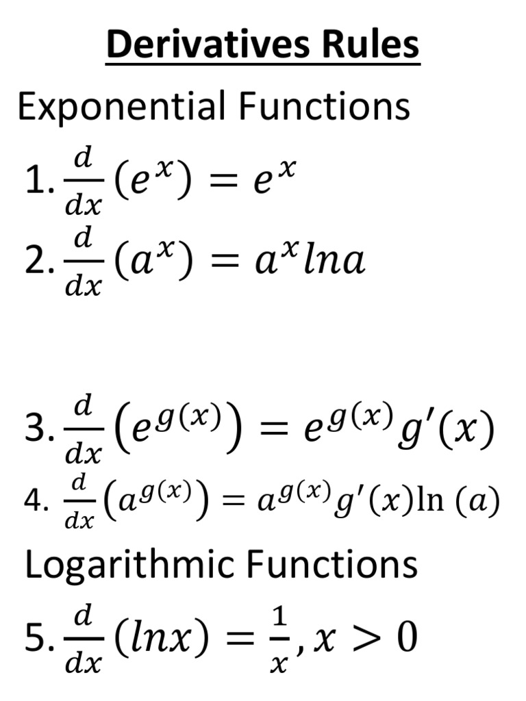 Derivatives and Integrals Overview | PDF | Trigonometric Functions ...