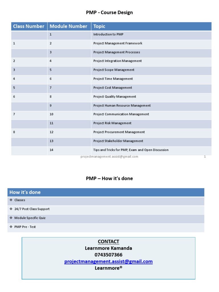 Class Number Module Number Topic: PMP - Course Design | PDF
