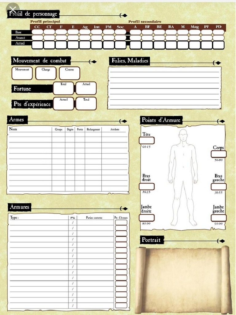 Fiche de Perso WJDR | PDF