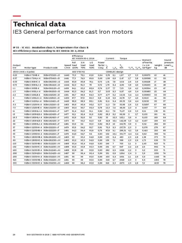 High-Efficiency Motors Data Sheet | PDF | Machines | Manufactured Goods